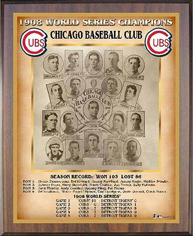 Ed Reulbach's Unique Feat! - Baseball History Comes Alive