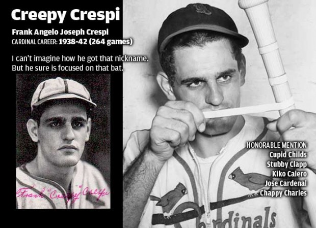 Another Edition of Great Baseball Nicknames: “Creepy” Crespi ...