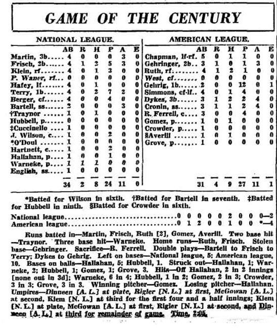 A Look Back At The First All-Star Game, July 6, 1933 - Baseball History ...